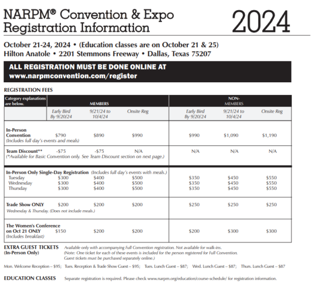 Convention Registration - NARPM® Annual Convention & Trade Show
