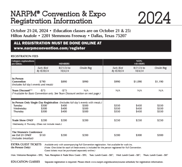 Convention Registration - NARPM® Annual Convention & Trade Show